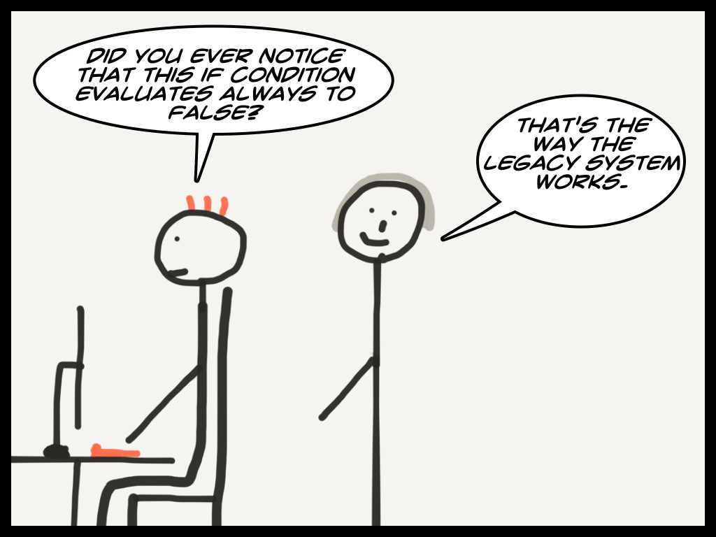 Angry Developer 
